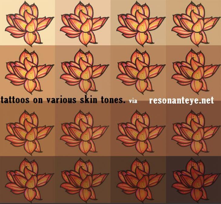 Color Tattoos - How to keep your Color Tattoos looking really Bright ...