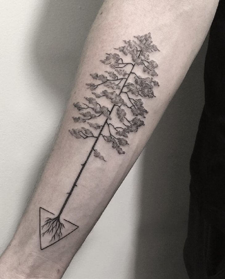 Tree Tattoo Design - Forest Ink Ideas as a Symbol of Life & Knowledge